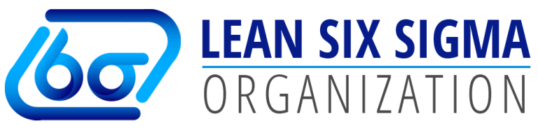 Lean Six Sigma Certification Eligibility Quiz - Lean Six Sigma Organization